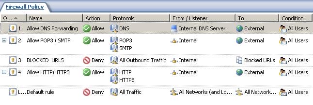 ISA Firewall Quick Tip : Upgrading a Trial Version to a Fully ISA ...