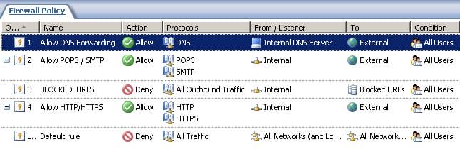 ISA Firewall Quick Tip : Upgrading a Trial Version to a Fully ISA ...